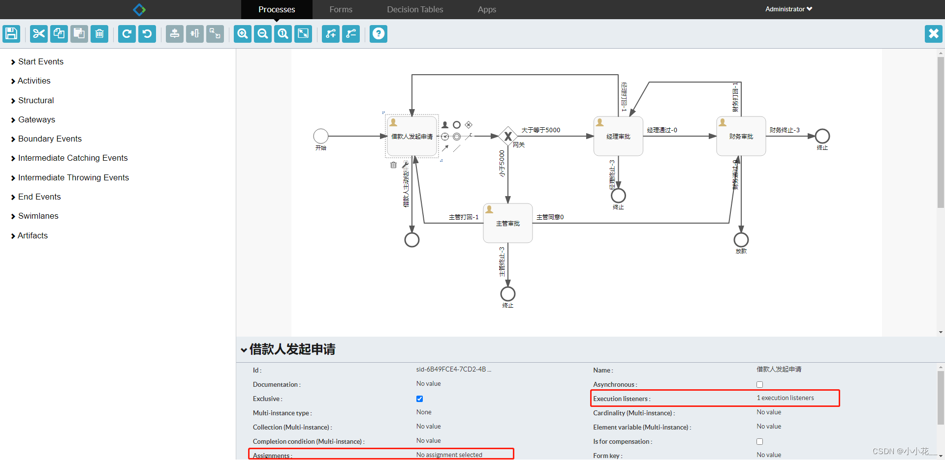 Springboot整合Activiti/Flowable（最详细版）_springboot activiti-CSDN博客