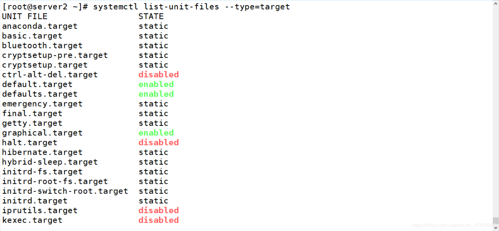 Linux系统服务控制个人总结_failed to isolate default target-CSDN博客