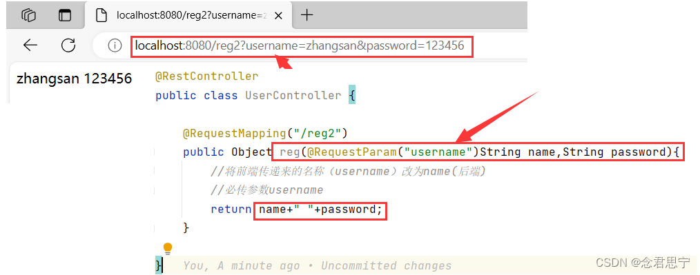 Spring MVC程序开发_ssm ?username=zhangsan&password=123456-CSDN博客