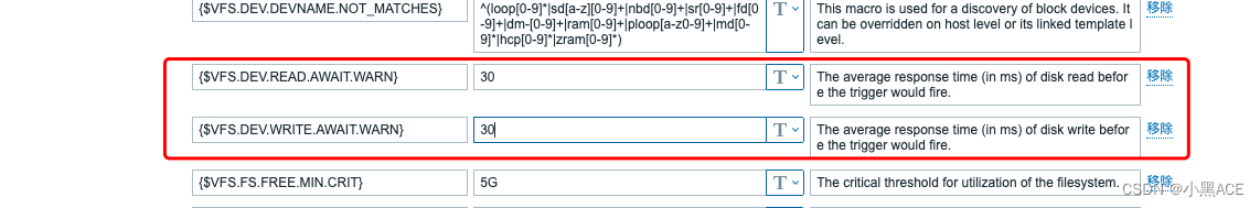zabbix笔记:告警记录_disk write request responses are too high-CSDN博客
