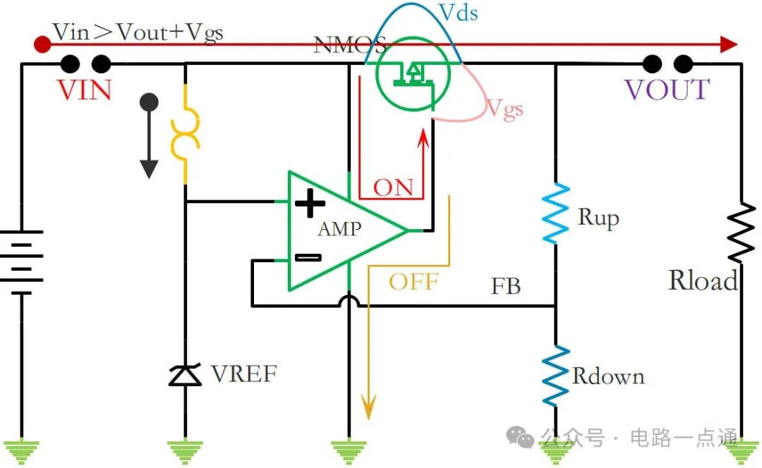 南京观海微电子---MOS型（NMOS和PMOS）LDO应用原理_pmos ldo和nmos ldo区别-CSDN博客