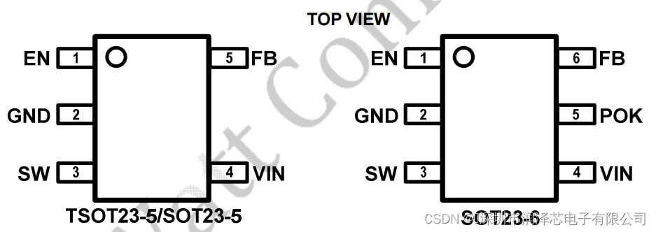 （矽力杰）JW5211 SOT23-5 1.2A 6V 1.5MHz 40uA IQ同步降压转换器 DC-DC电源芯片-CSDN博客