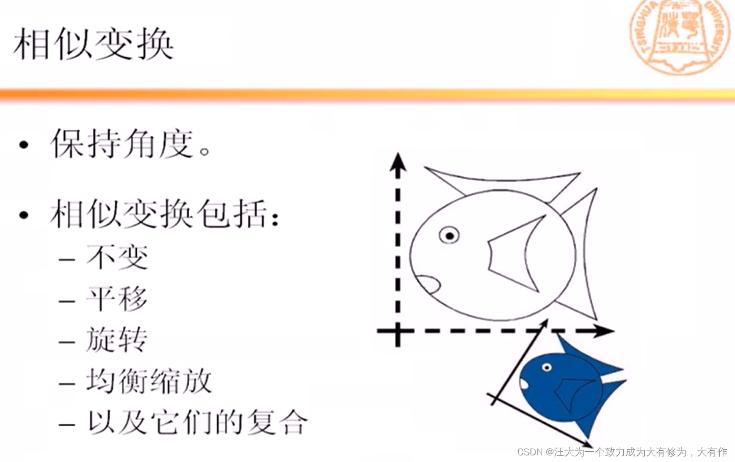 计算机图形学 1 —— 颜色模型图像基本知识，Phong光照模型_phong模型-CSDN博客