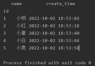 Pandas数据库大揭秘：read_sql、to_sql 参数详解与实战篇_pandas tosql-CSDN博客