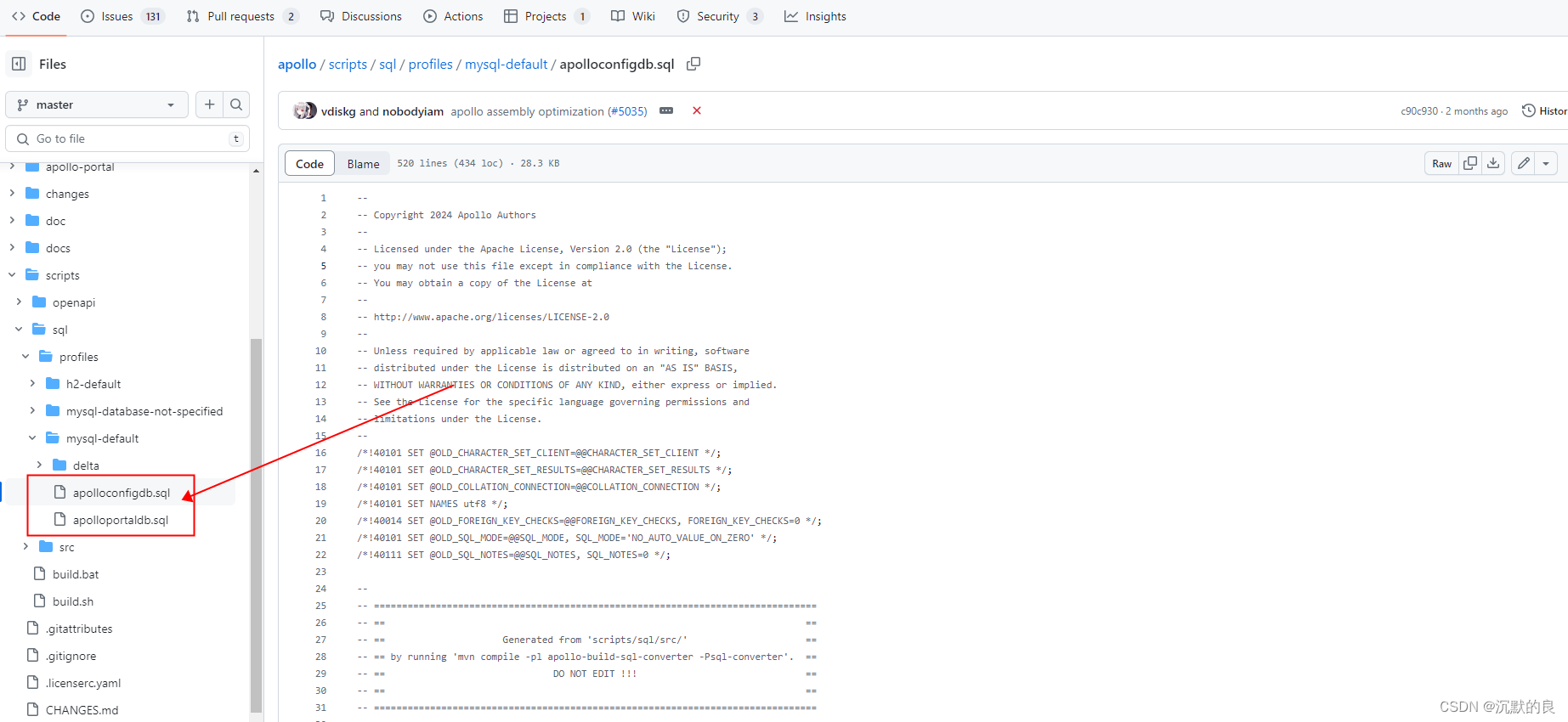 Docker Compose搭建apollo配置中心 Csdn博客