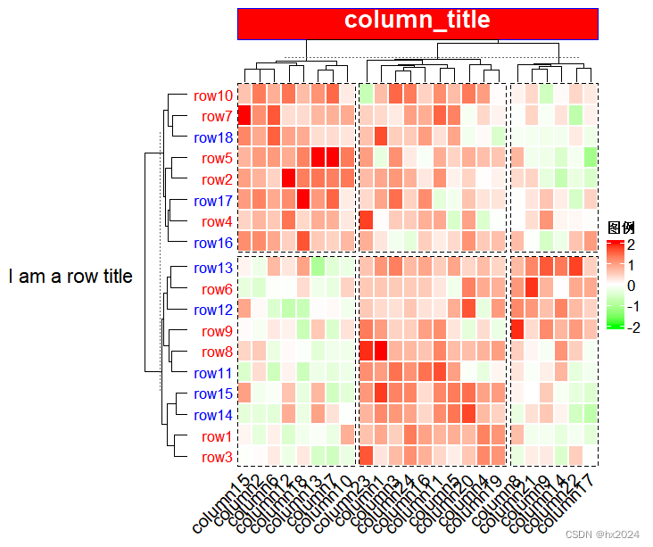 ComplexHeatmap绘图：注释、图例、热图基础（自备）-CSDN博客