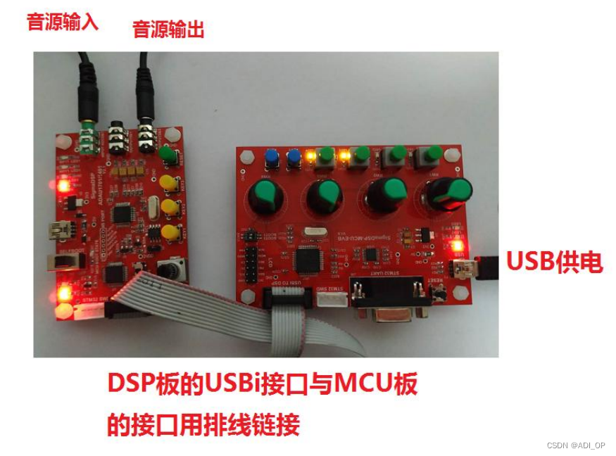SigmaDSP如何来做上位机离线控制、MCU离线控制？_mcu与dsp板子用什么接口连接-CSDN博客