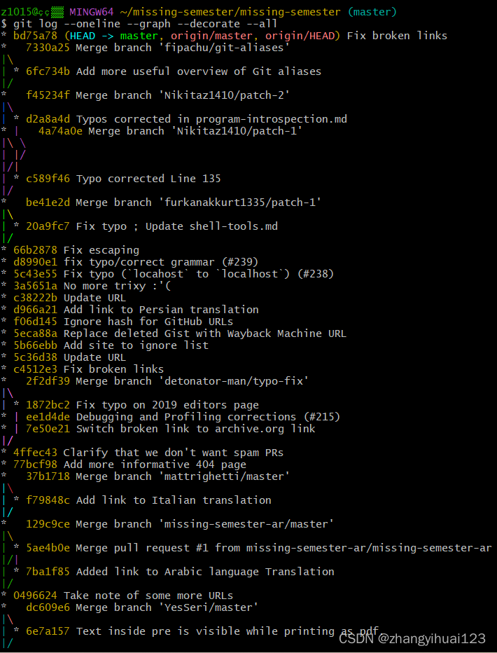 OUC-网络安全导论-lab3-Git-CSDN博客