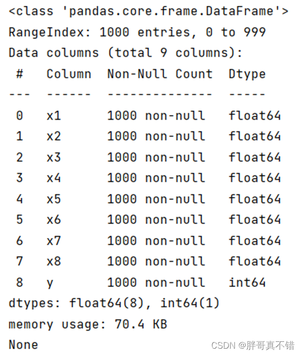 Python实现ssa智能麻雀搜索算法优化支持向量机分类模型svc算法项目实战ssa Svm Python Csdn博客