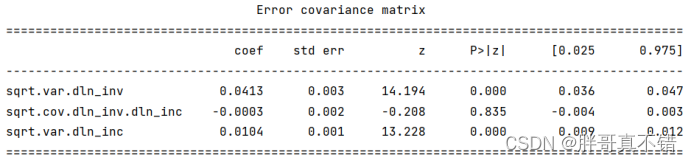 Python实现向量自回归移动平均与外生变量模型(VARMAX算法)项目实战-CSDN博客