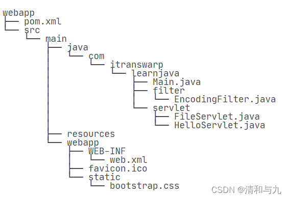 JavaEE Web组件详解-CSDN博客