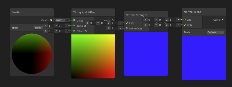 Unity 之 Shadergraph 模拟 吃鸡”海面效果入门级教程unity Shadergraph使用法线 Csdn博客
