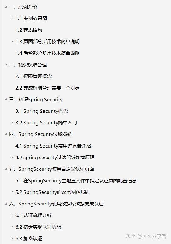Github 上标星 103K 的 Spring Security 实战手册，直接霸榜_github上pdf书籍java相关spring security-CSDN博客