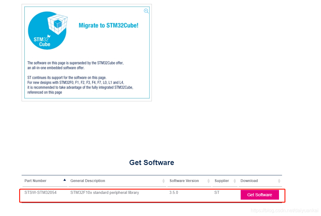 移植FreeRTOS(FreeRTOSv10.4.1)到STM32F103ZET6_freertos v10.4.1-CSDN博客