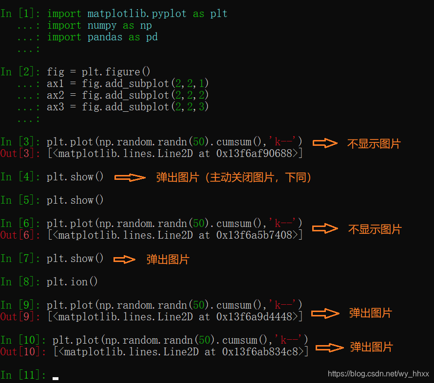 Python数据分析 笔记4（matplotlib库）_sharex = true-CSDN博客