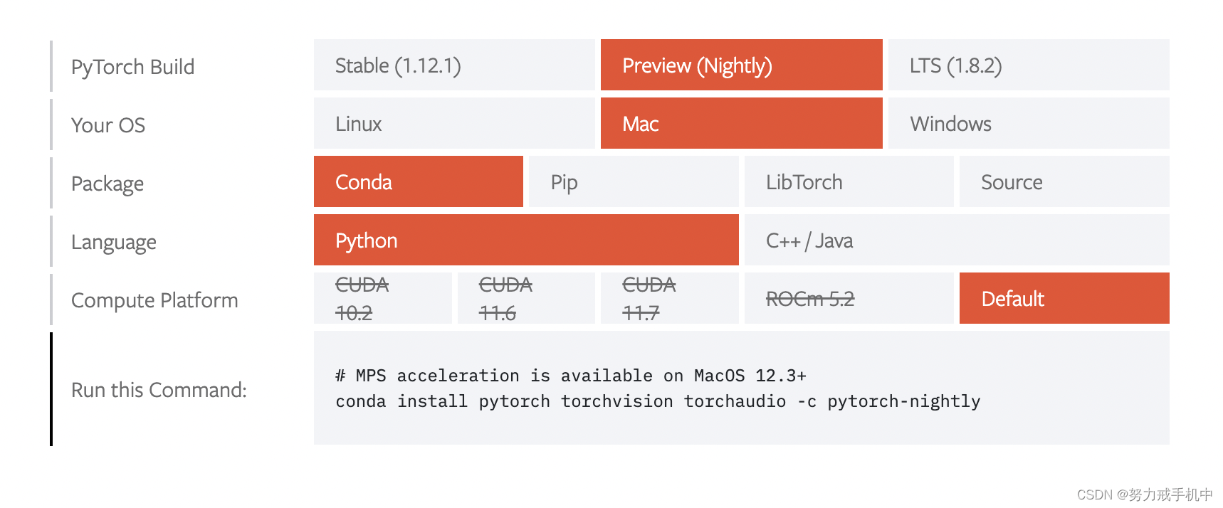 GPU + MAC M1 +Py Torch_gpu-acceleration comes to pytorch on m1 macs-CSDN博客