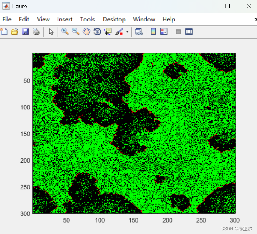 龙格库塔算法与元胞自动机在Matlab中的应用-CSDN博客