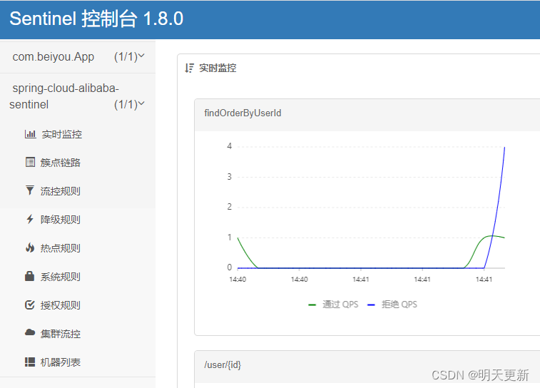 Sentinel-Dashboard安装-CSDN博客