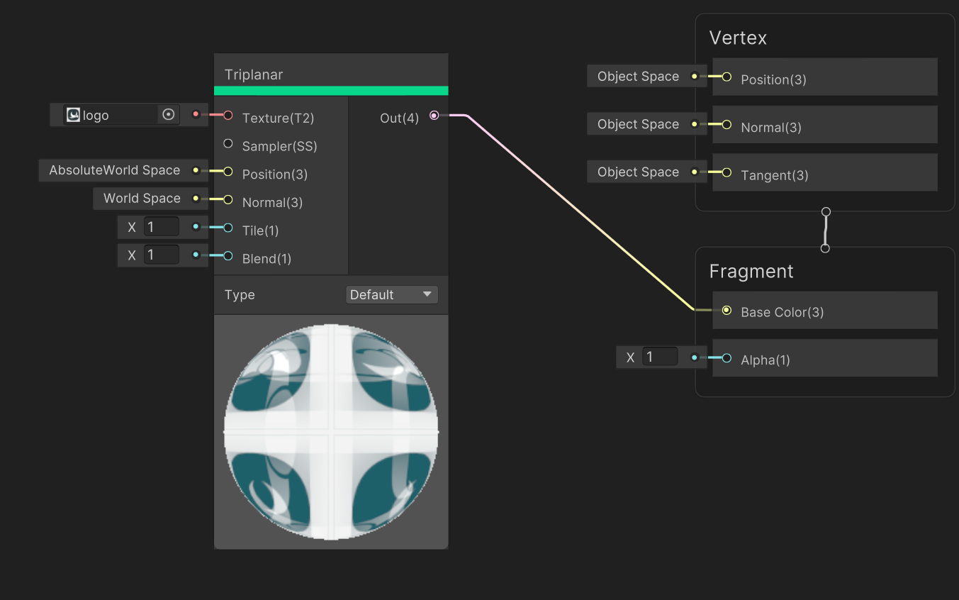 【unity】ShaderGraph学习笔记_lit shader graph-CSDN博客