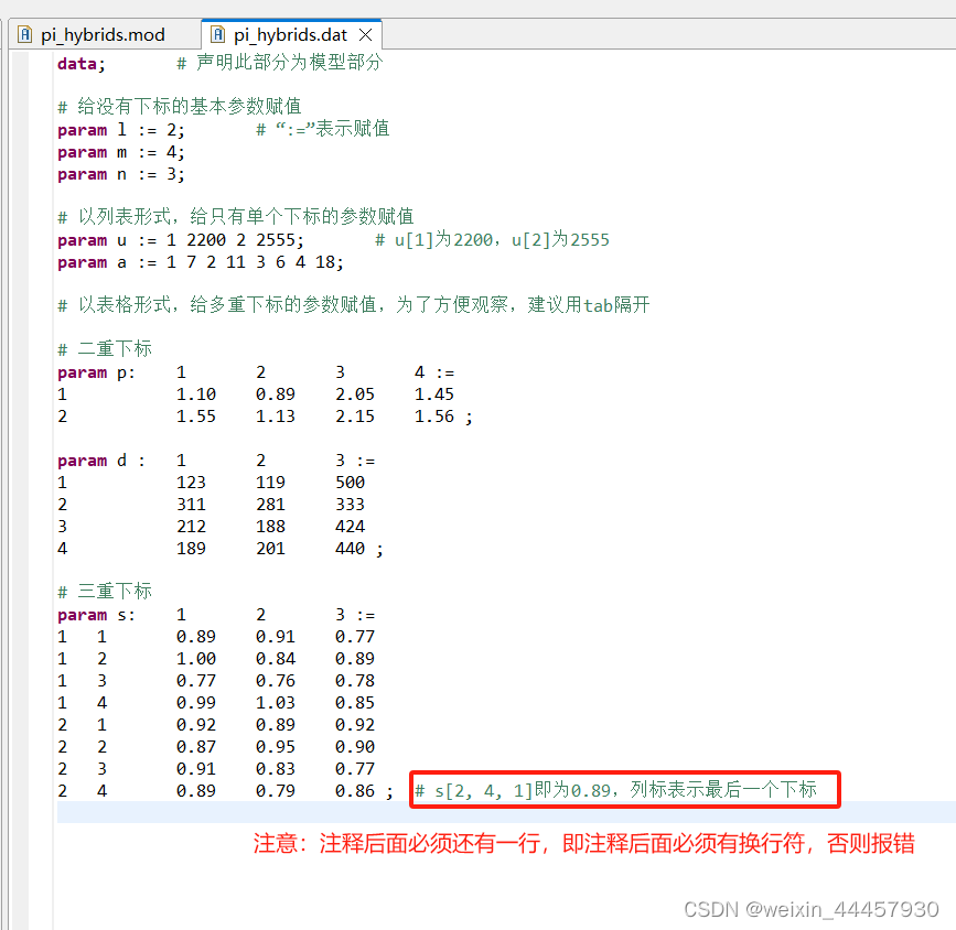AMPL下载安装于基本使用（二）_ampl教程-CSDN博客