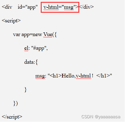 Vue学习总结_vue v-show和组件使用-CSDN博客