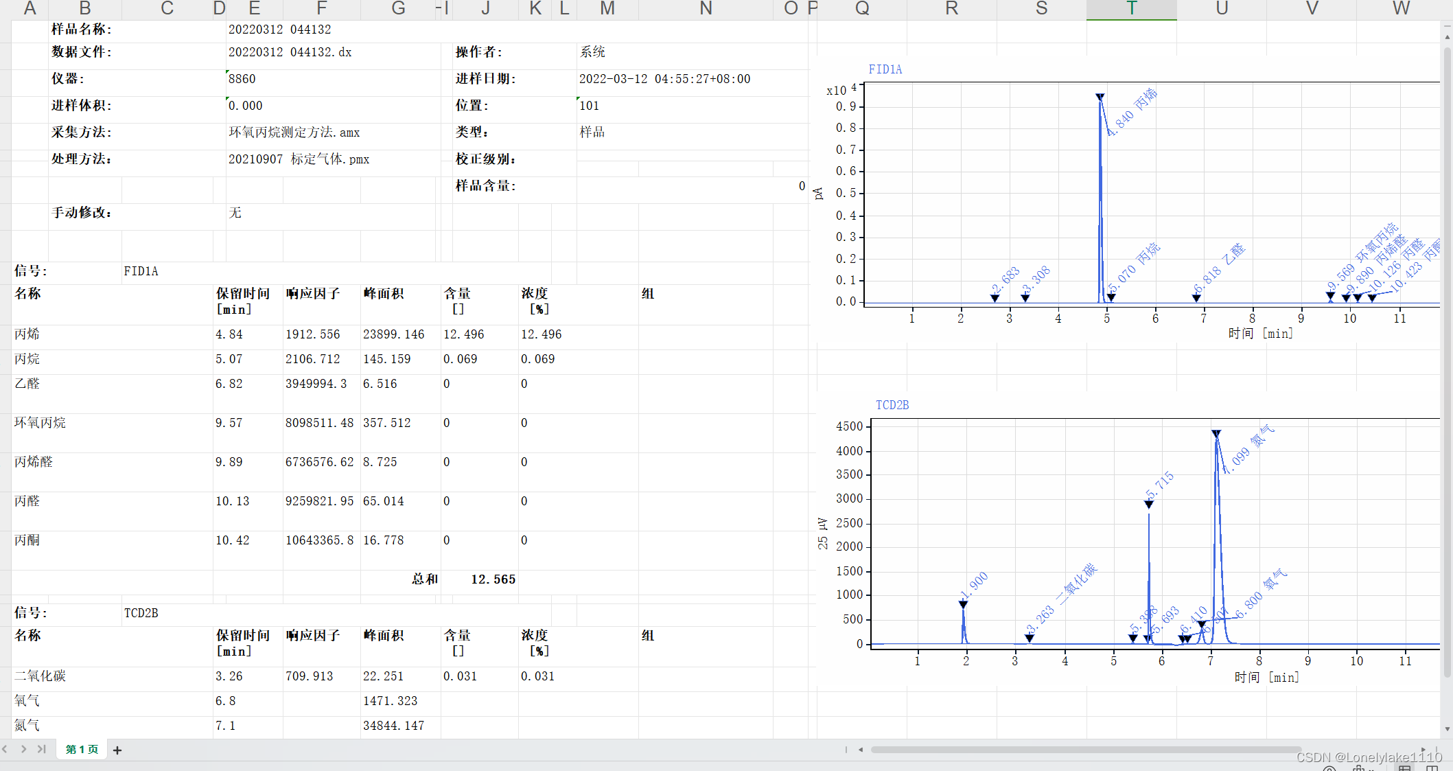 Python自动化办公在数据处理上的应用——批量提取excel文件中的数据并进行处理python提取多个excel表中的数据 Csdn博客