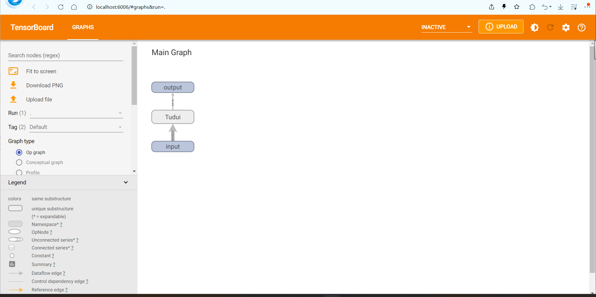 借助CIFAR10模型结构理解卷积神经网络及Sequential的使用-CSDN博客