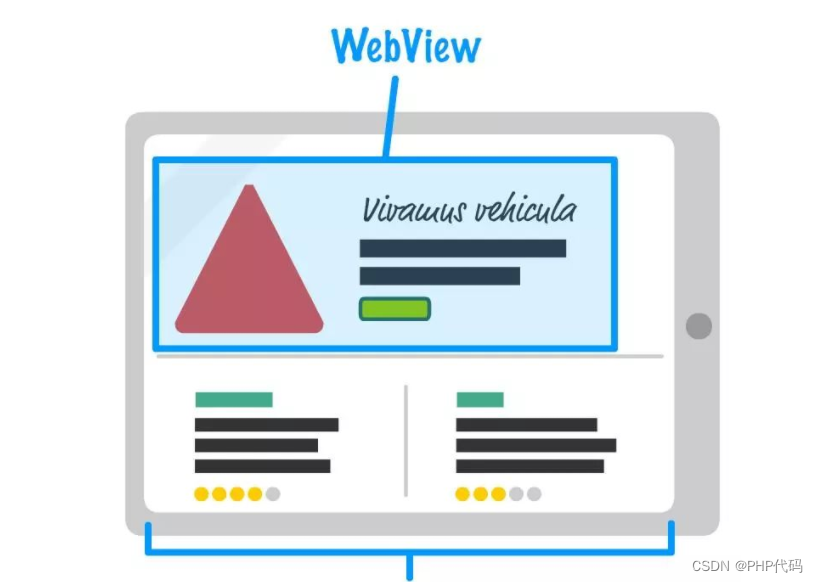 Php-WebView 现代跨平台 GUI分享_php webview-CSDN博客