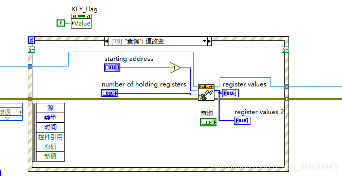 Labview使用modbus tcp_labview modbus tcp-CSDN博客