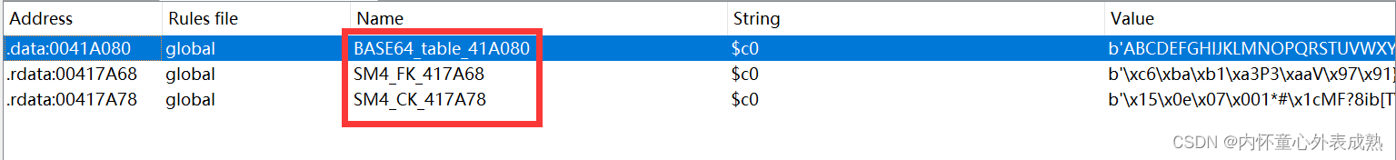 BUUCTF-[安洵杯 2019]crackMe1-CSDN博客