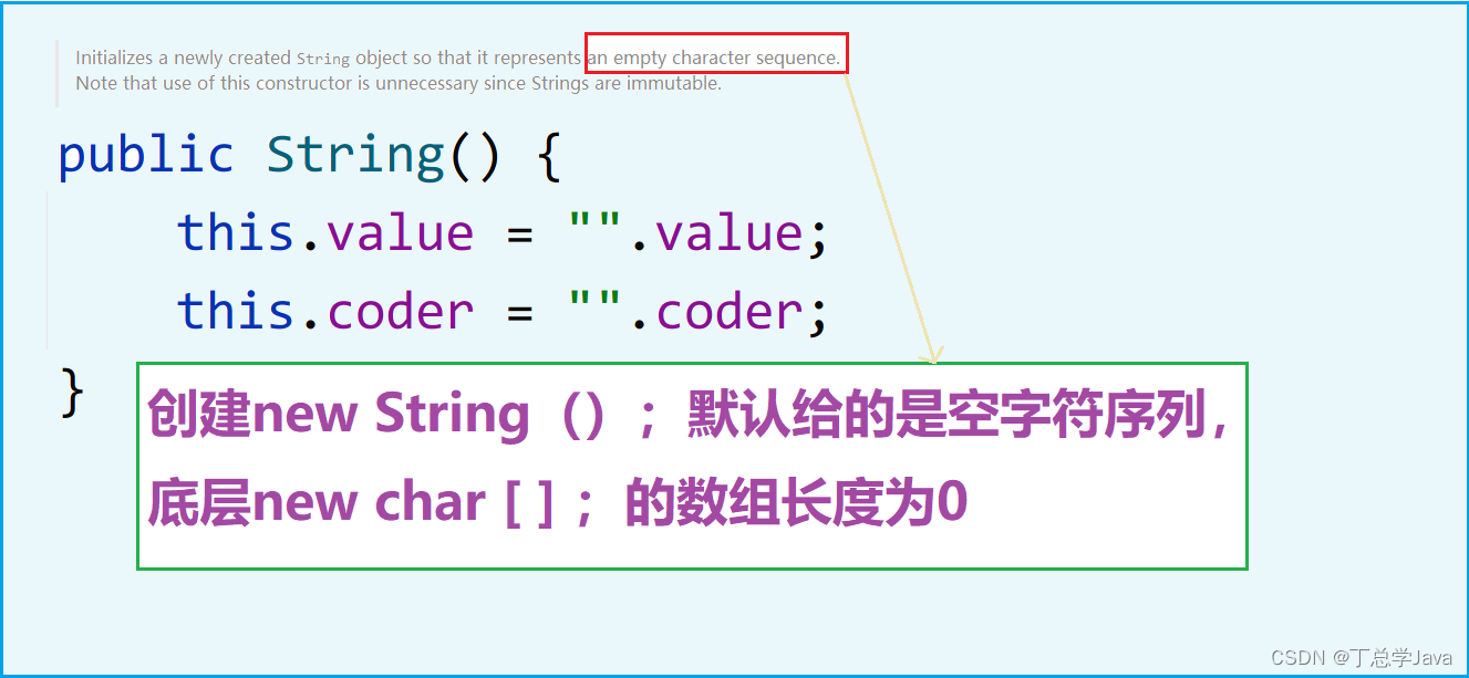 String、StringBuffer、StringBuilder三者的异同？-CSDN博客