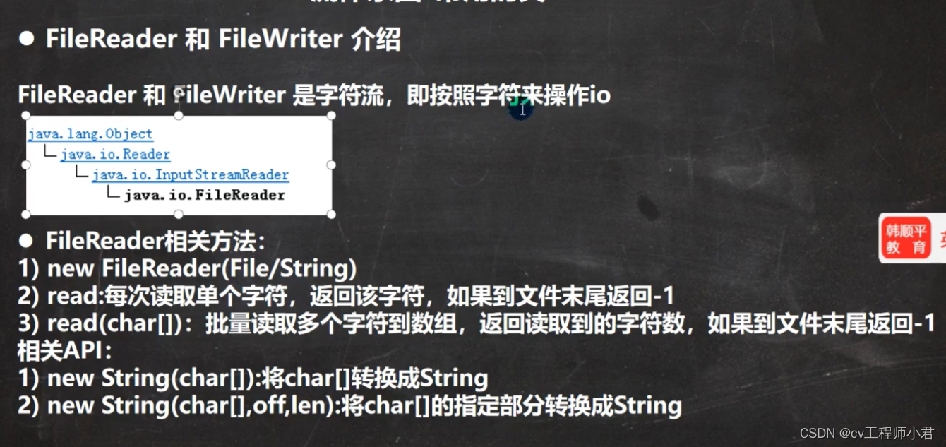 【Java】IO操作流保姆级详解 建议点赞收藏 快速上手_java io操作-CSDN博客