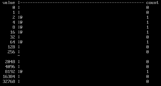 systemtap examples_systemtap entry-CSDN博客