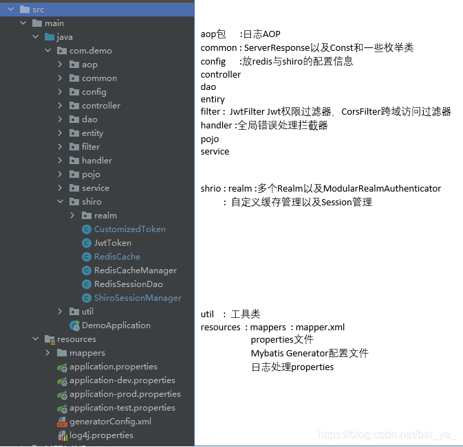 SpringBoot 基于Shiro + Jwt + Redis的用户权限管理 (一) 简介与配置_springboot shiro jwt redis-CSDN博客