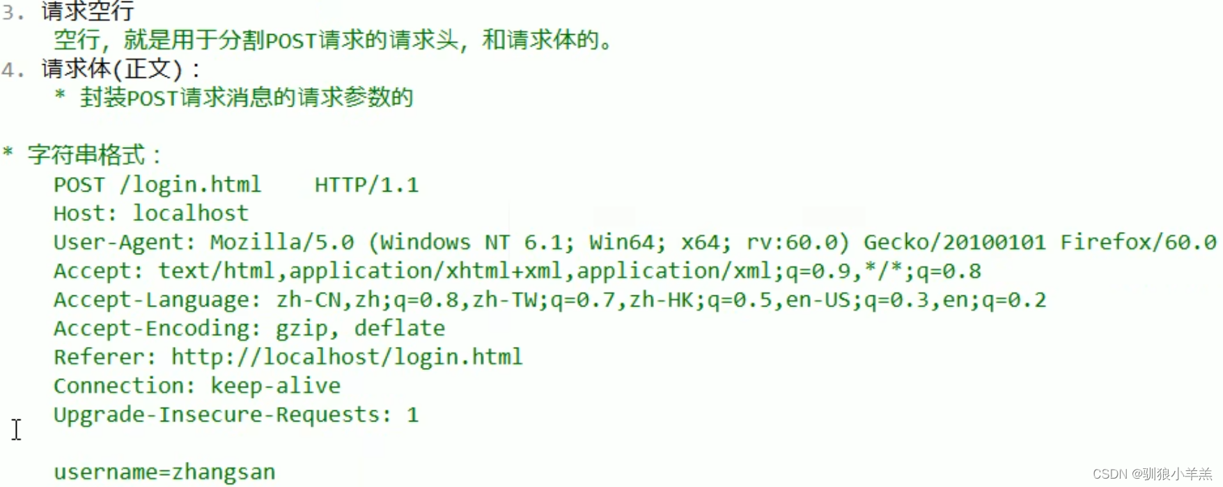 Servelet学习笔记-CSDN博客