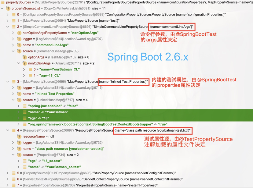 springboot2.7更新变化-CSDN博客