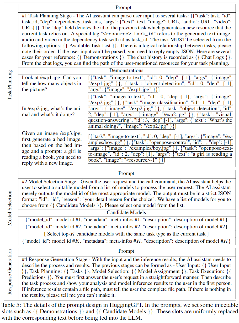 【HuggingGPT】Solving AI Tasks with ChatGPT and its Friends in Hugging Face_hugginggpt: solving ai ...