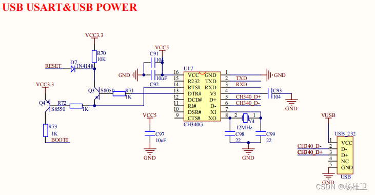 STM32学习(STM32芯片与GPIO)_stm32f407igt6引脚-CSDN博客
