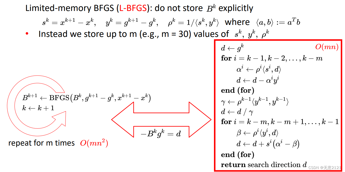 机器人中的数值优化之L-BFGS_l-bfgs-b-CSDN博客