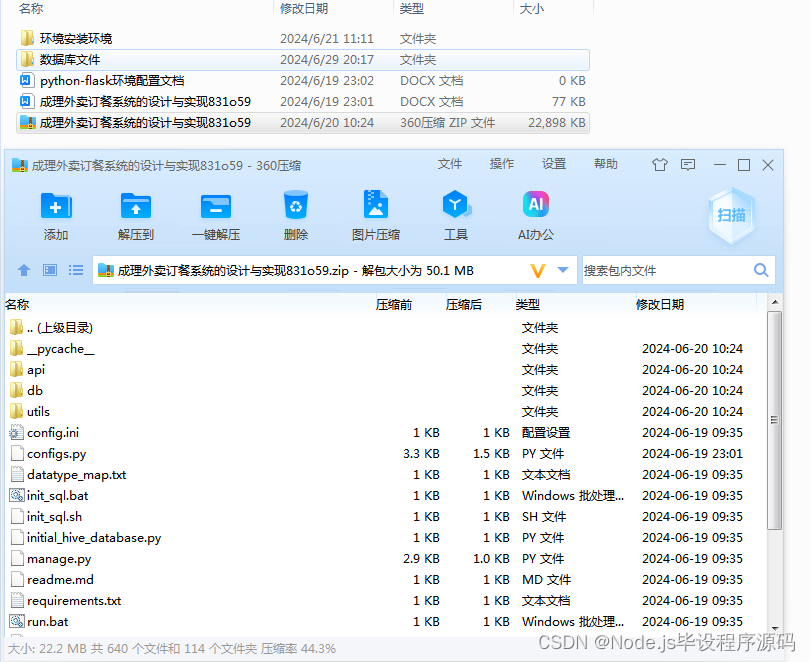 Pythonflask计算机毕业设计的成理外卖订餐系统的设计与实现（程序开题论文） Csdn博客