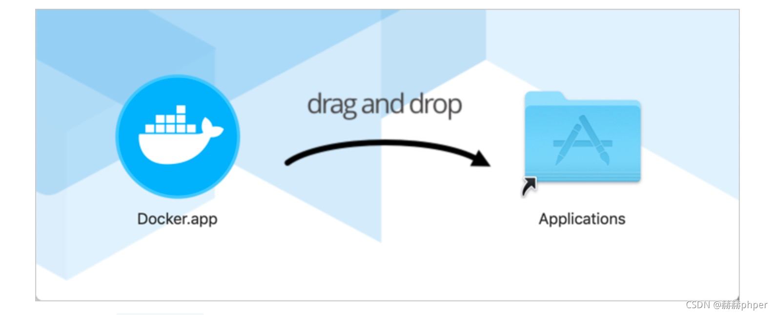 Mac上怎么用docker安装rabbitmq_mac的docker安装rabbitmq-CSDN博客