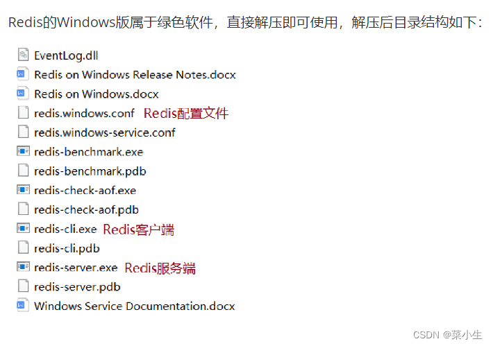 Redis入门-CSDN博客