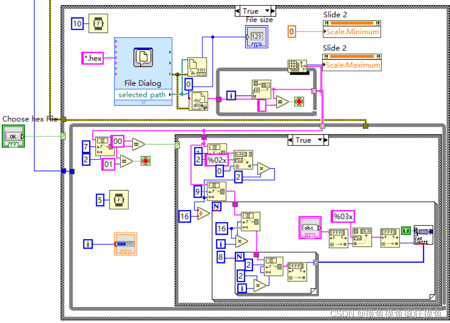 【LabVIEW】基于kvaser的 hex/bin 文件发送_labview can uds-CSDN博客
