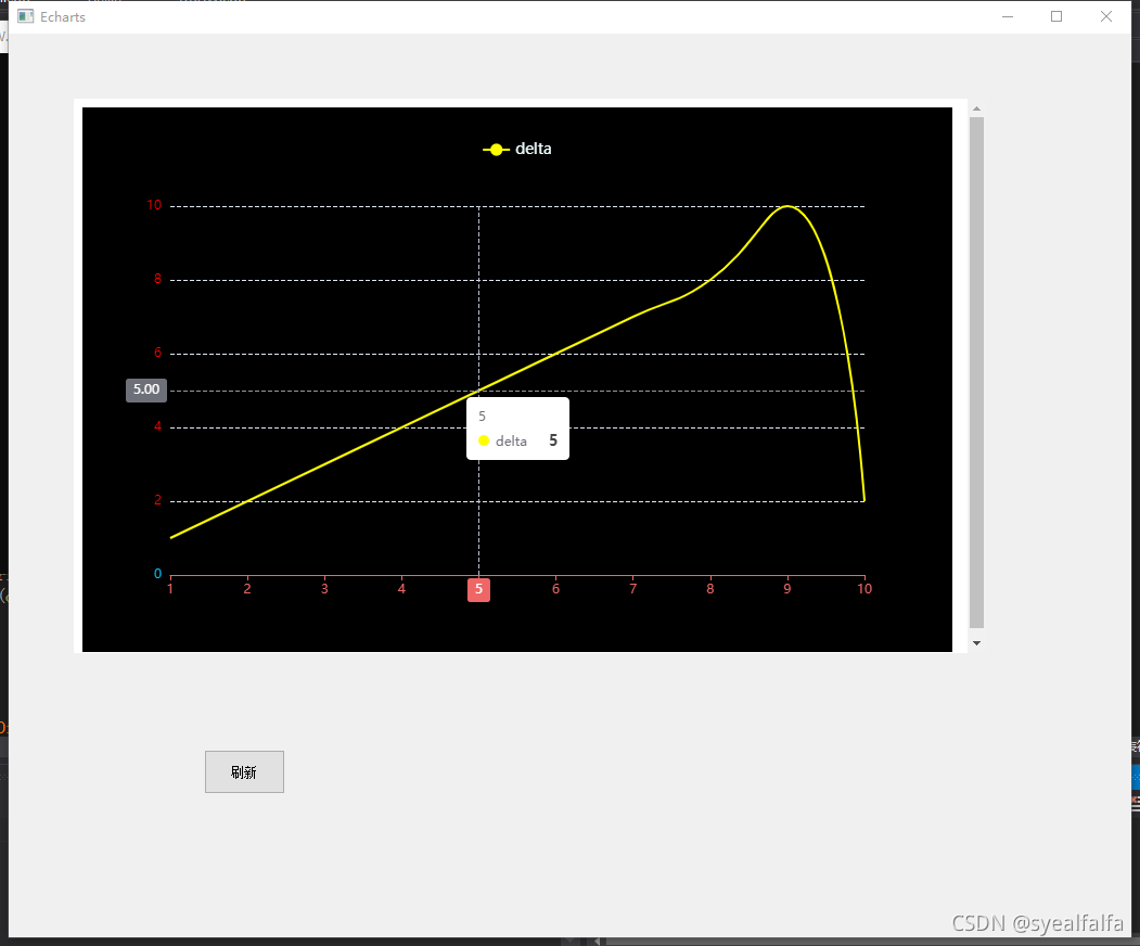 QT调用Echarts，并与JavaScript进行数据交互的方法（附源码）_qt调用百度echarts-CSDN博客