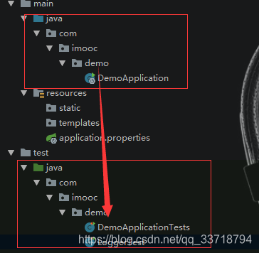 java.lang.IllegalStateException: Unable to find a @SpringBootConfiguration, you need to use ...