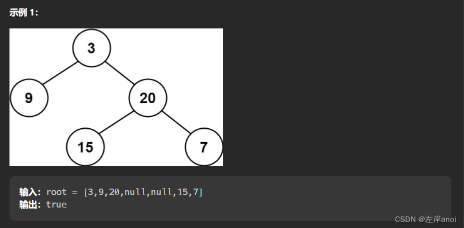 LeetCode 110. 平衡二叉树 | C++语言版-CSDN博客
