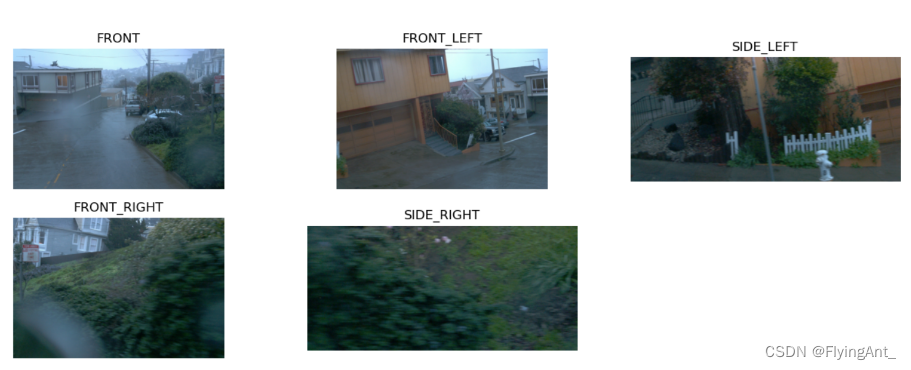 mmdetection3d-之（三）--FCOS3d训练waymo数据集_waymo数据集格式-CSDN博客