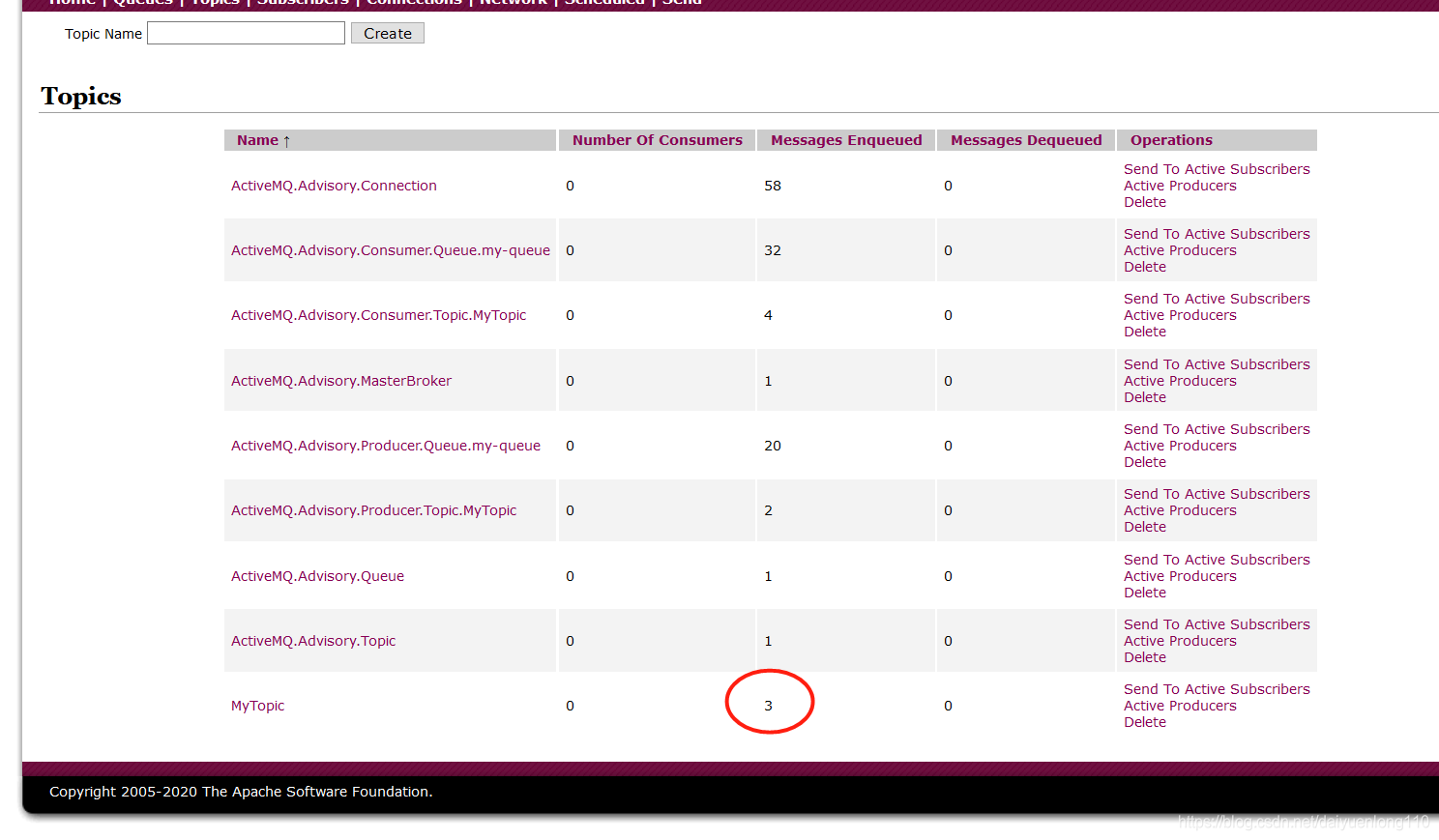 ActiveMQ学习笔记（八）JMS的API结构和开发步骤_jms api 架构-CSDN博客