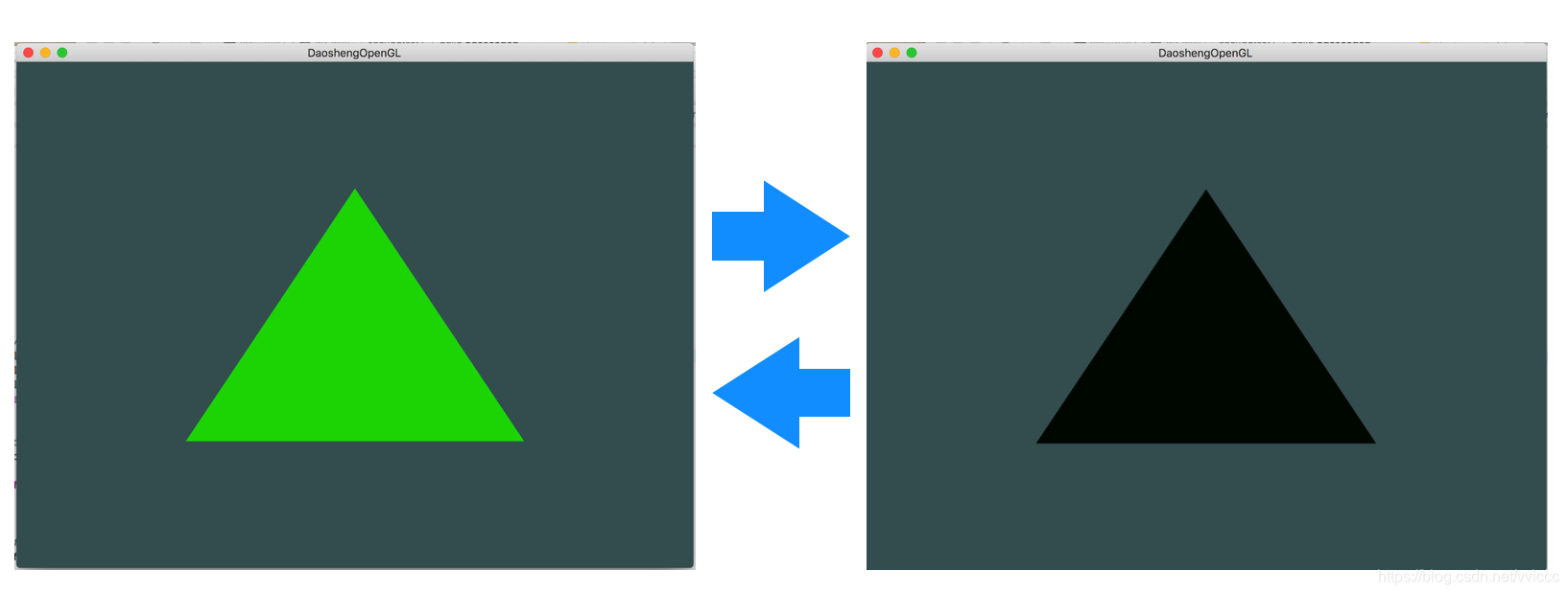 OpenGL基础（07）uniform使用案例 源码&显示效果_opengl gl uniform vec4-CSDN博客