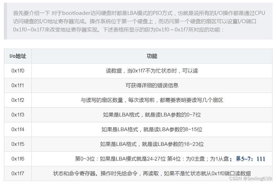 【uCore实验Lab1】清华大学操作系统实验-CSDN博客
